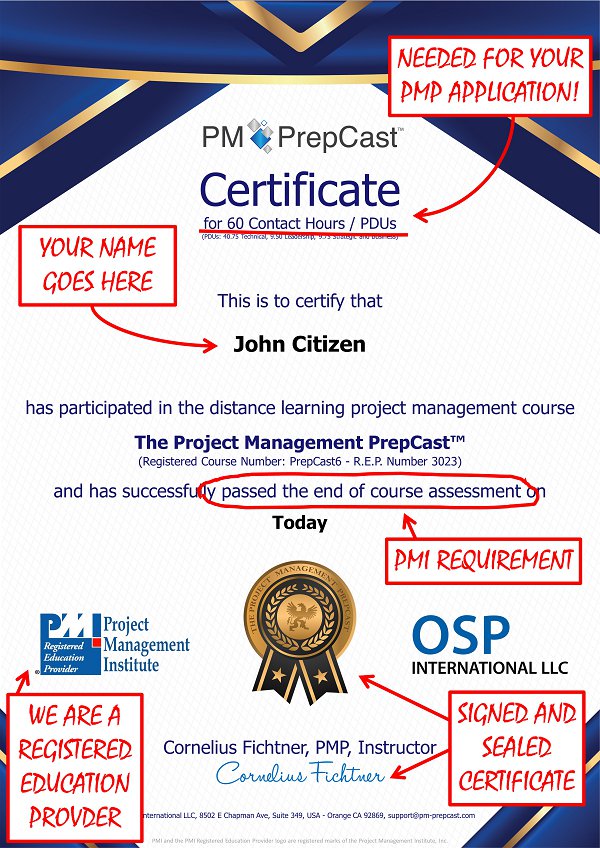 PMP Exam Preparation